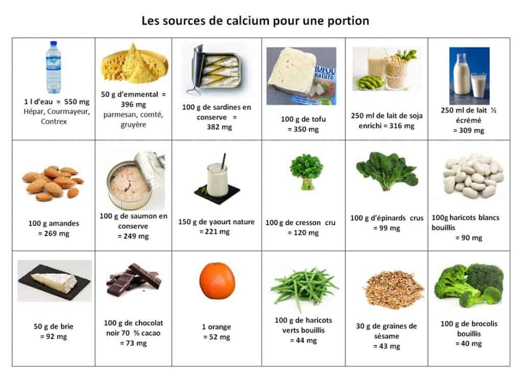 La nutrition des séniors Ma Cuisine Santé